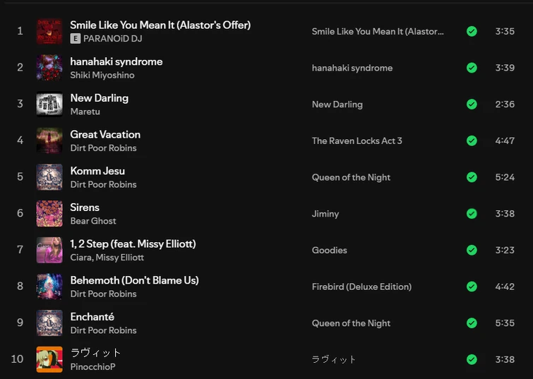 2025 - 2026 Off-Topic Megathread | Fandom