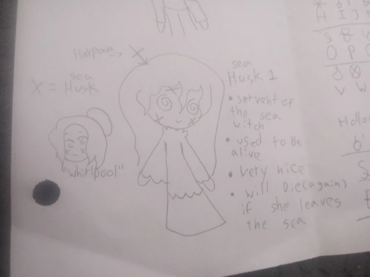 More characters (+a bring back and his staff) | Fandom