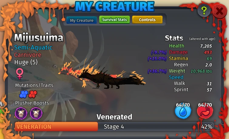 Discuss Everything About Creatures of Sonaria Wiki | Fandom