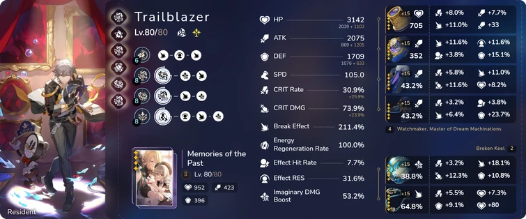 Rate my superbreak team. | Fandom