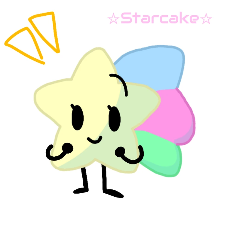 Discuss Everything About Object Shows Community | Fandom