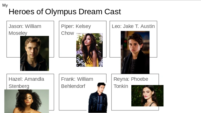 Dream Cast | Fandom