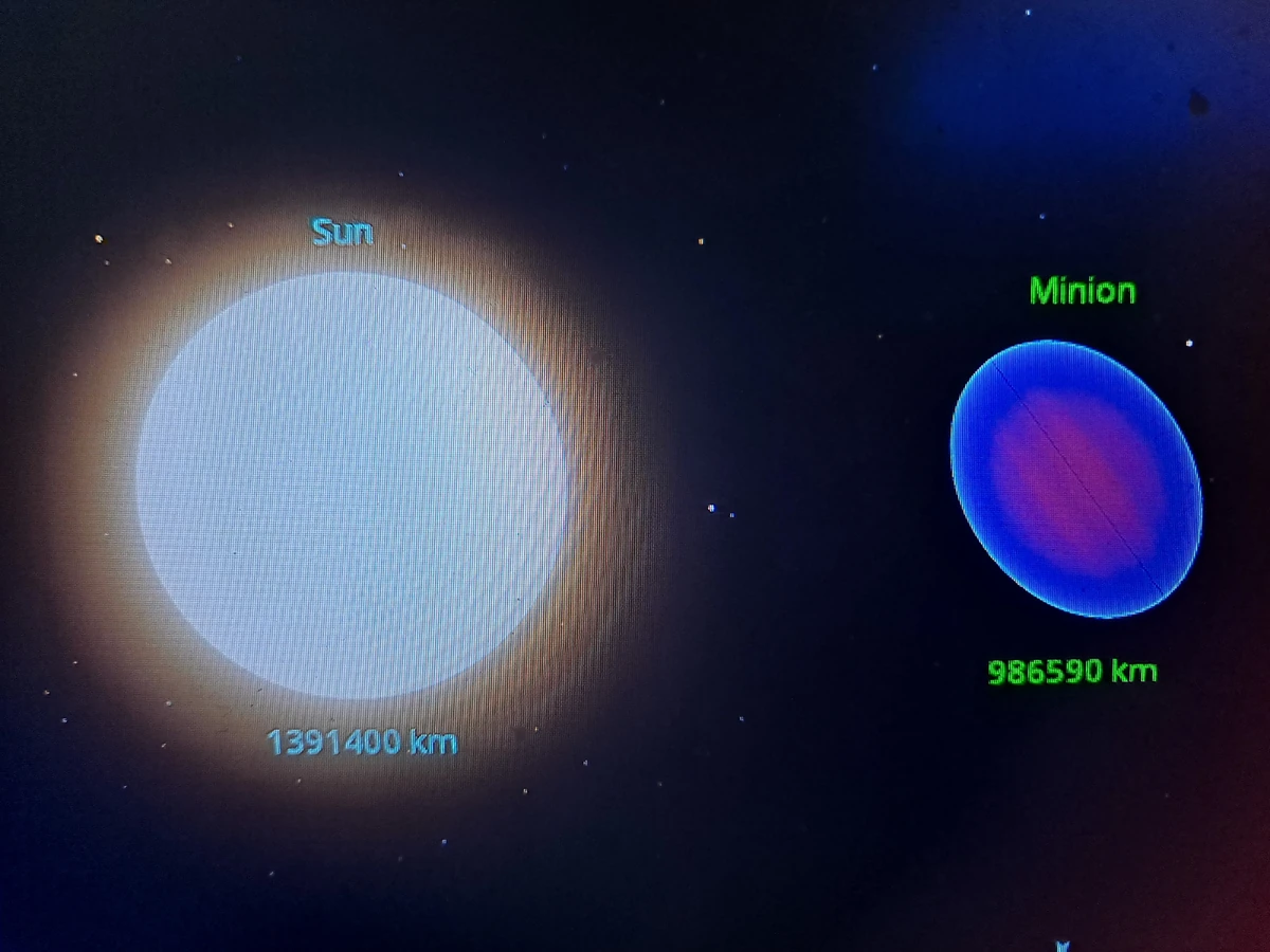 Minion (Planet) | 1445e Discoveries Wiki | Fandom