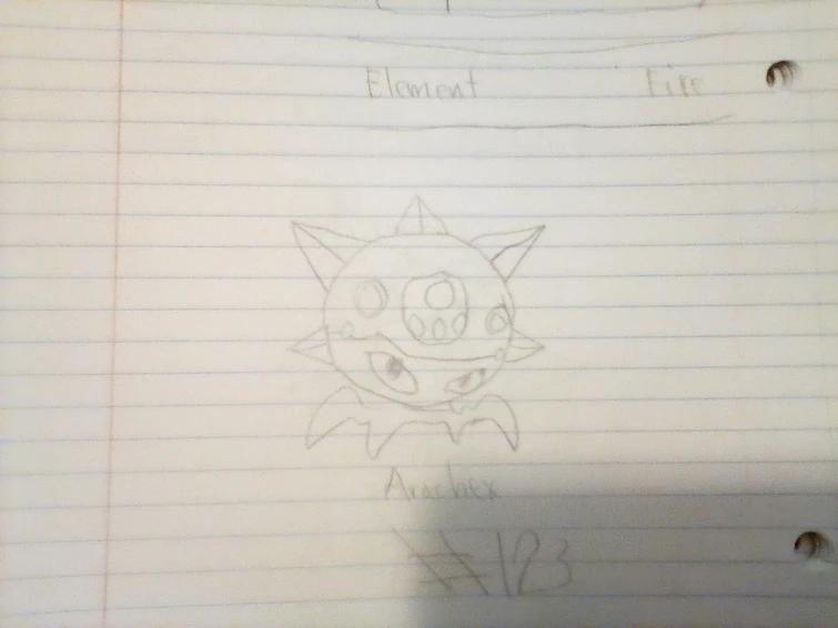 Discuss Everything About Prodigy Game Wiki | Fandom