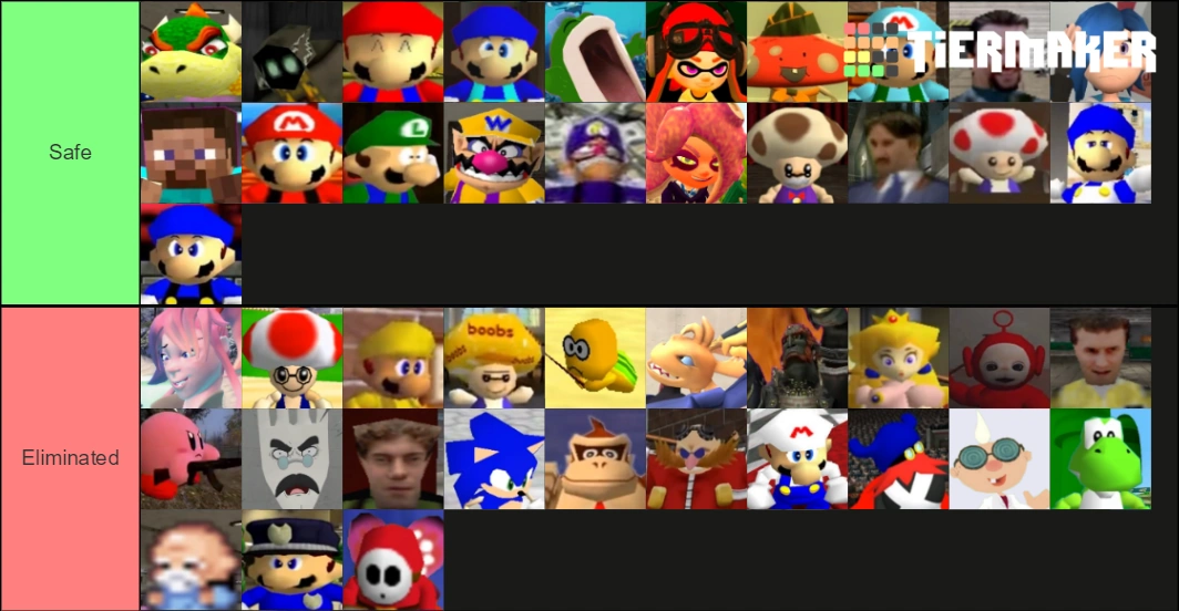 toast guy (shy guy) is out vote your least favorite | Fandom