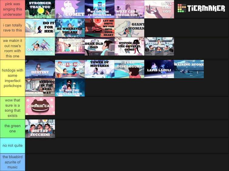 Daily SU Tier List: Sadie's Song & Haven't You Noticed (I'm a Star ...