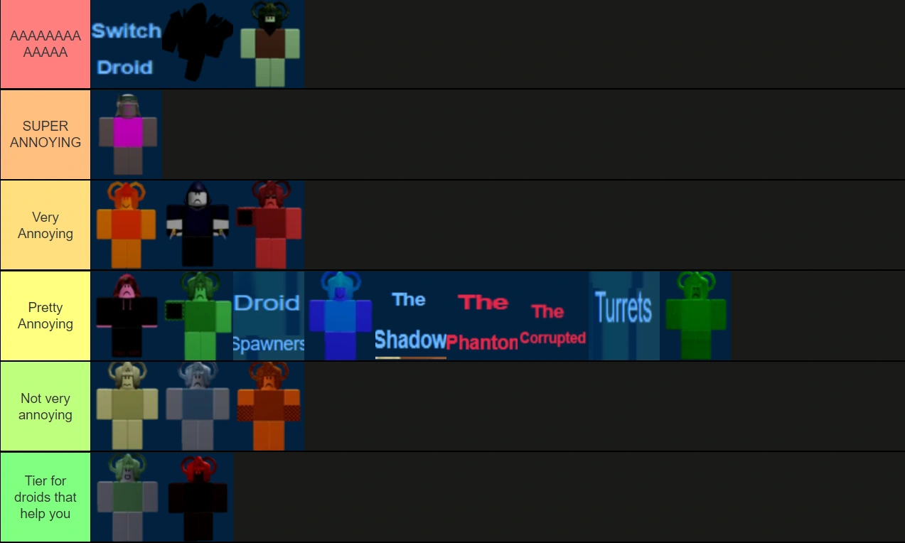 My tier list for how annoying each droid is | Fandom