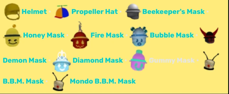 Mask Madness! (Part 1) | Fandom
