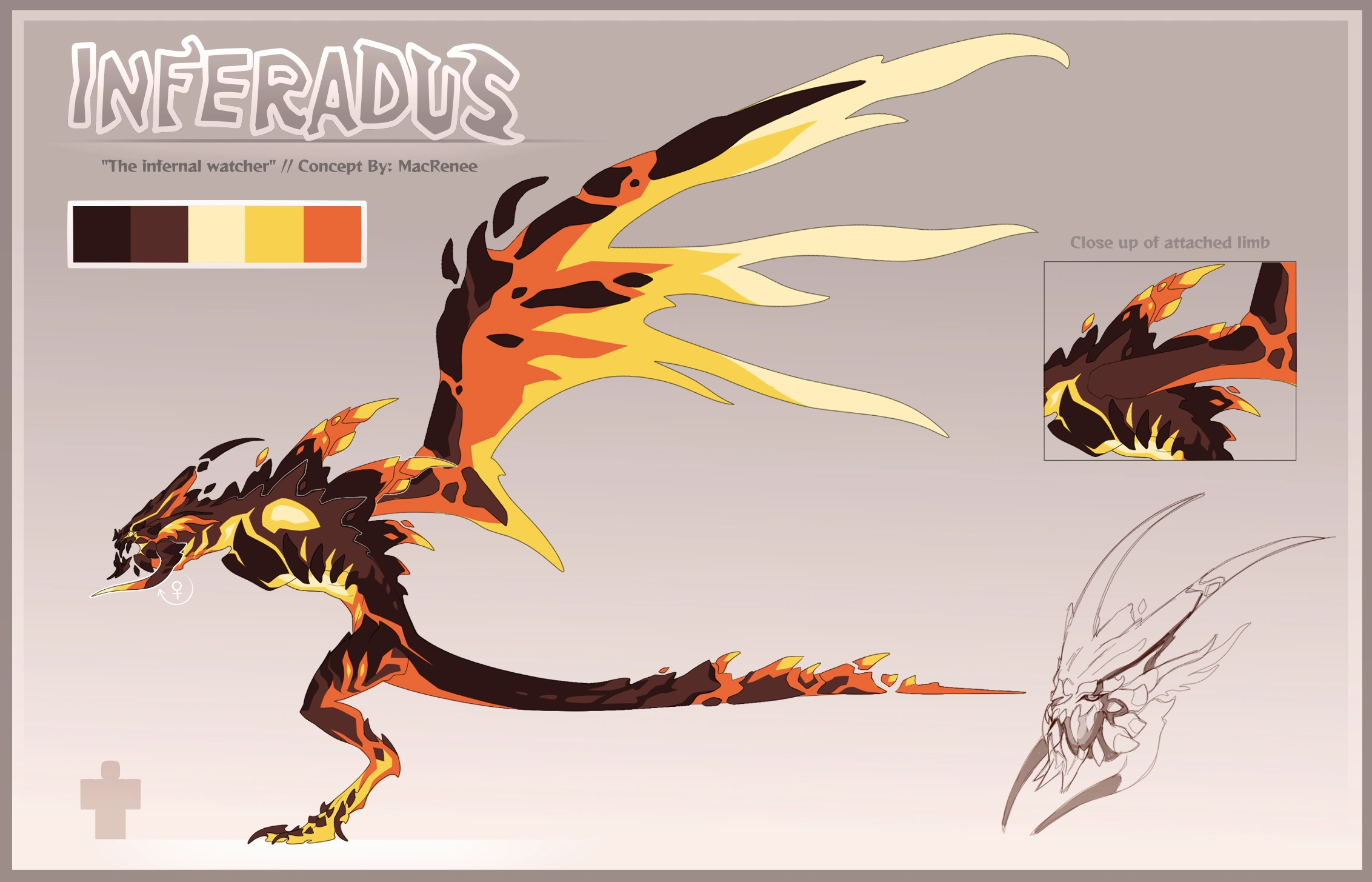 Making descriptions for refused/scrapped creatures pt. 5 | Fandom