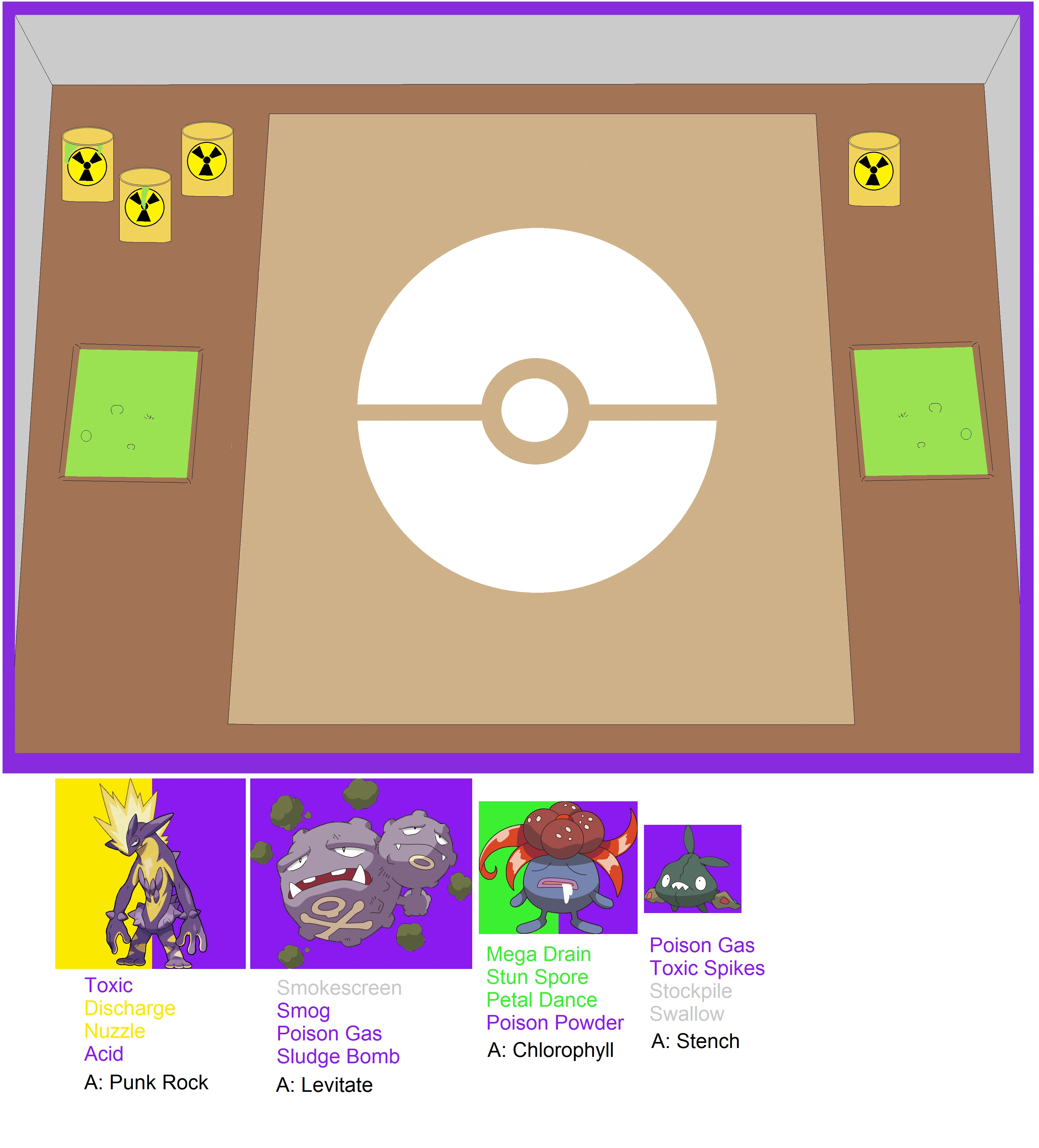 My own Poison-type Gym | Fandom