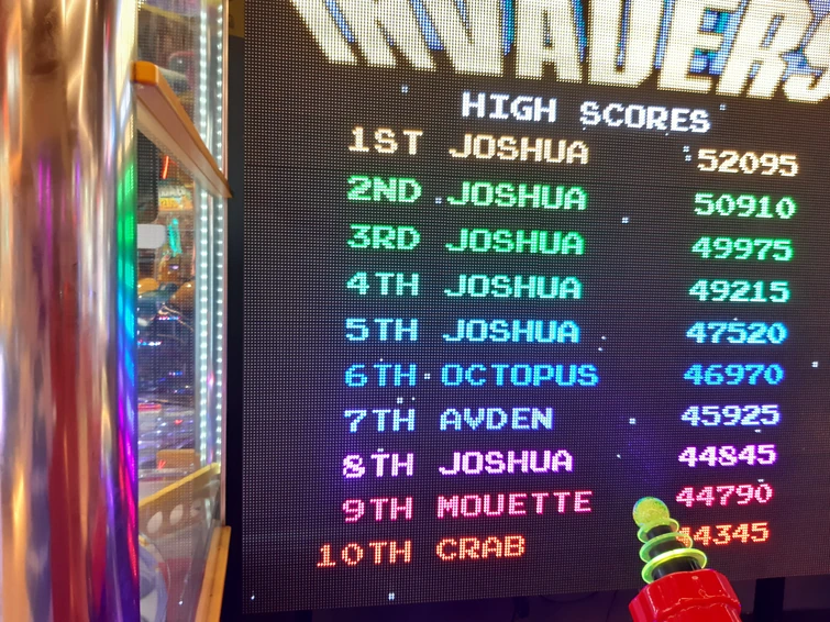 Space Invaders high scores part 2 | Fandom