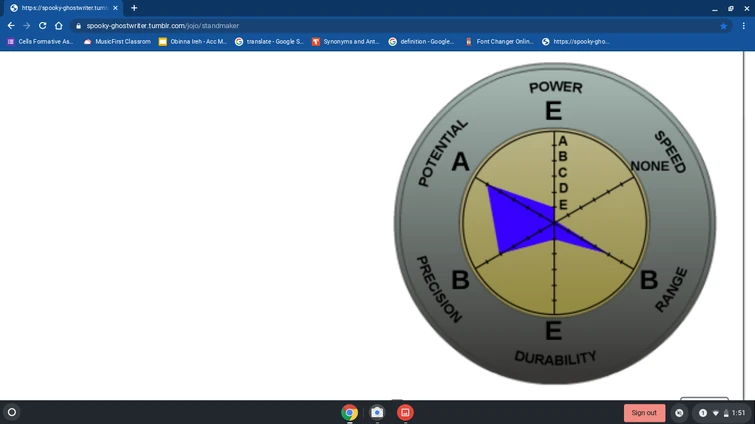 Discuss Everything About JoJo's Bizarre Wiki | Fandom