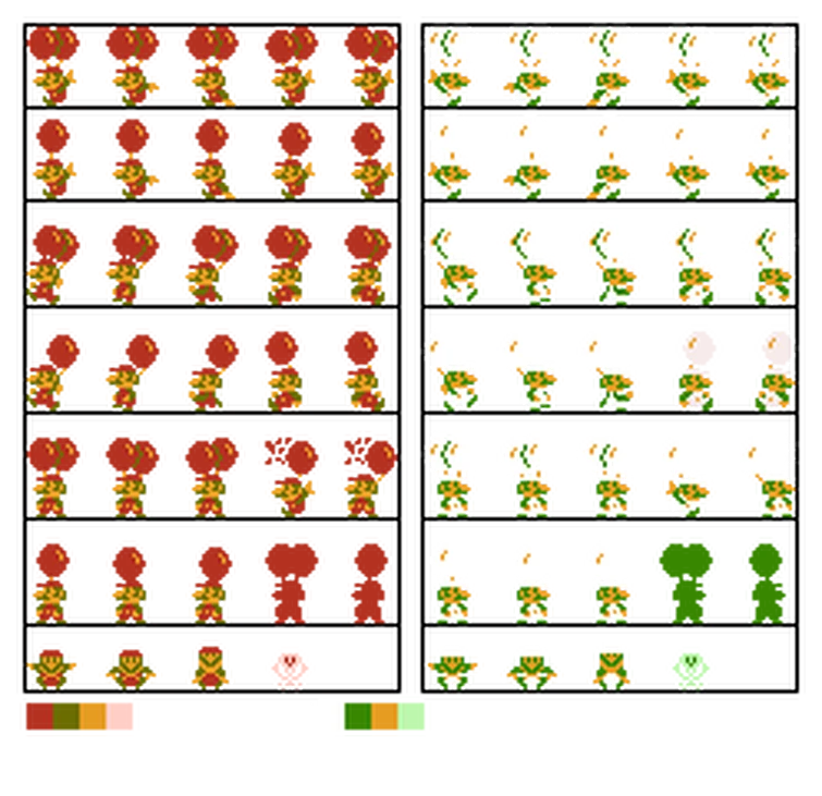 I’m bored so here’s this Balloon Fight Sprite sheet that I made into Mario and Luigi | Fandom
