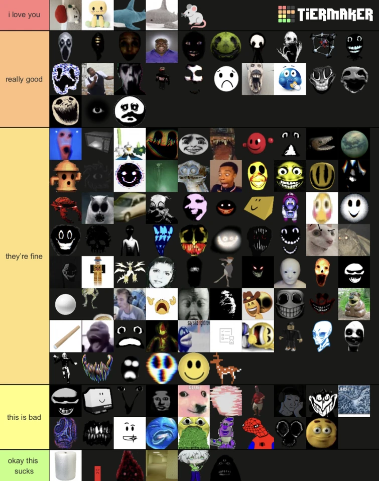 Alright I made every bit upcoming for my tier list | Fandom