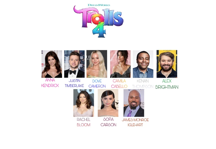 The Cast Members of Trolls 4 | Fandom