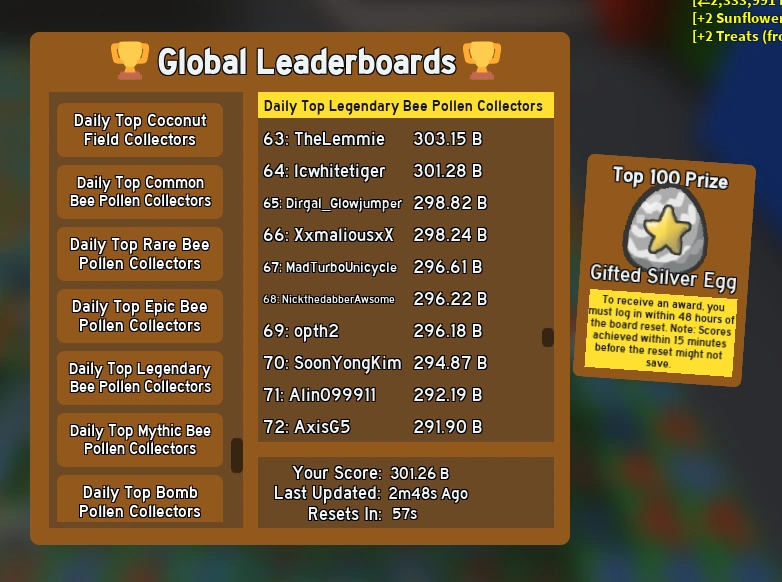 Please fix the Leaderboard! | Fandom