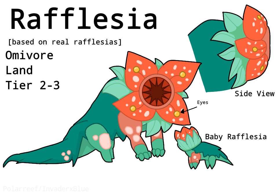 Concept Creature | Fandom