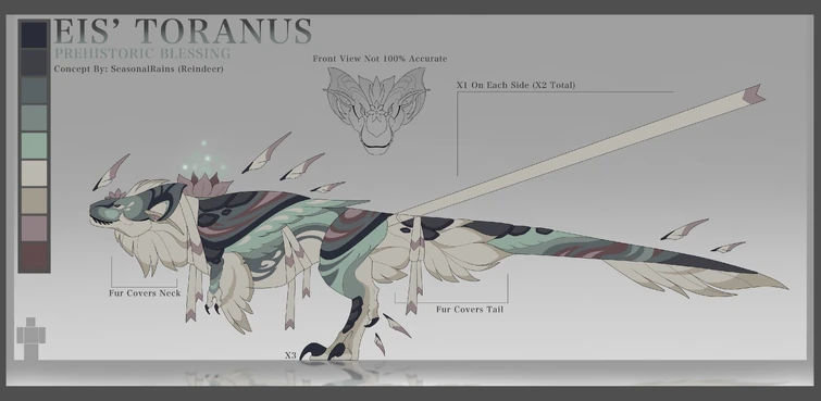 All the “t-rex prompt” Warden hybrid concepts so far | Fandom
