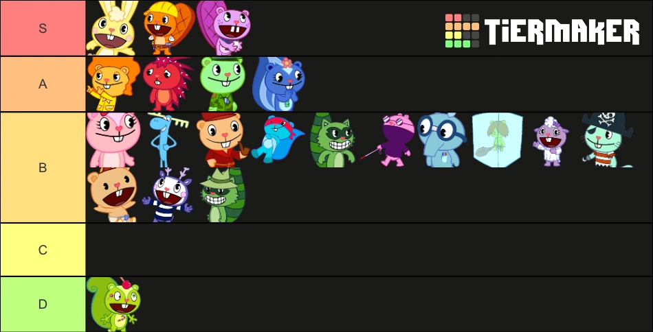 Sorry not sorry | Fandom