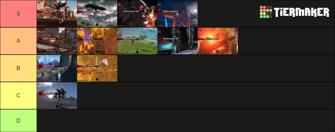 shadow gens tier list | Fandom