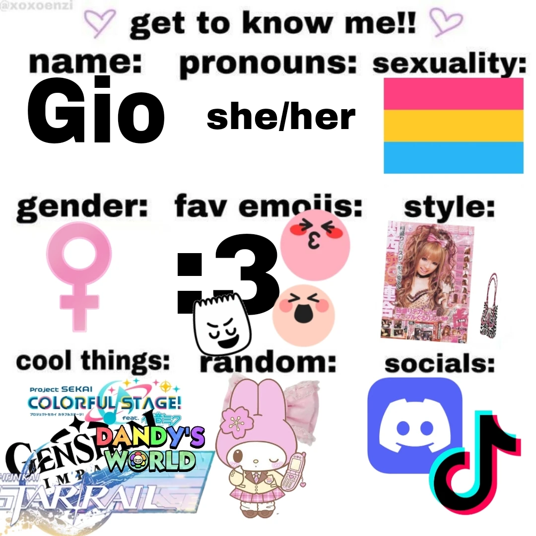 Introduction of me [FULL] | Fandom