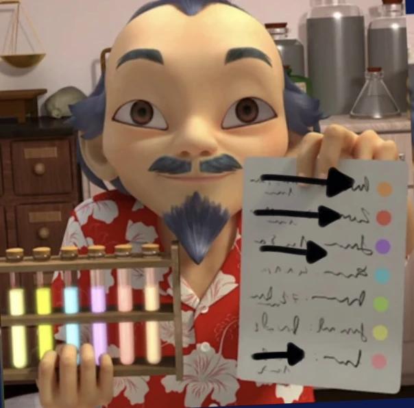 What are these powers | Fandom