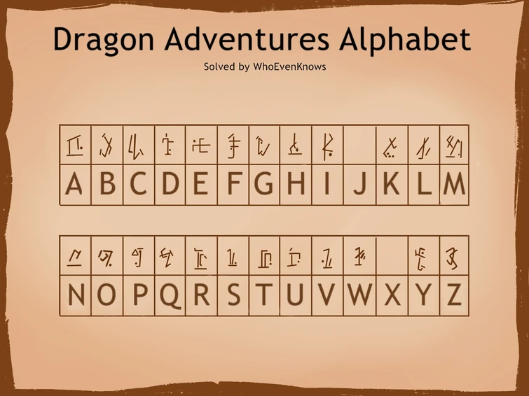 Lore stones!! Translations, info, and the stones themselves… | Fandom