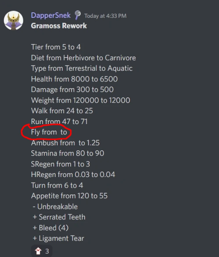 What at what cost? | Fandom