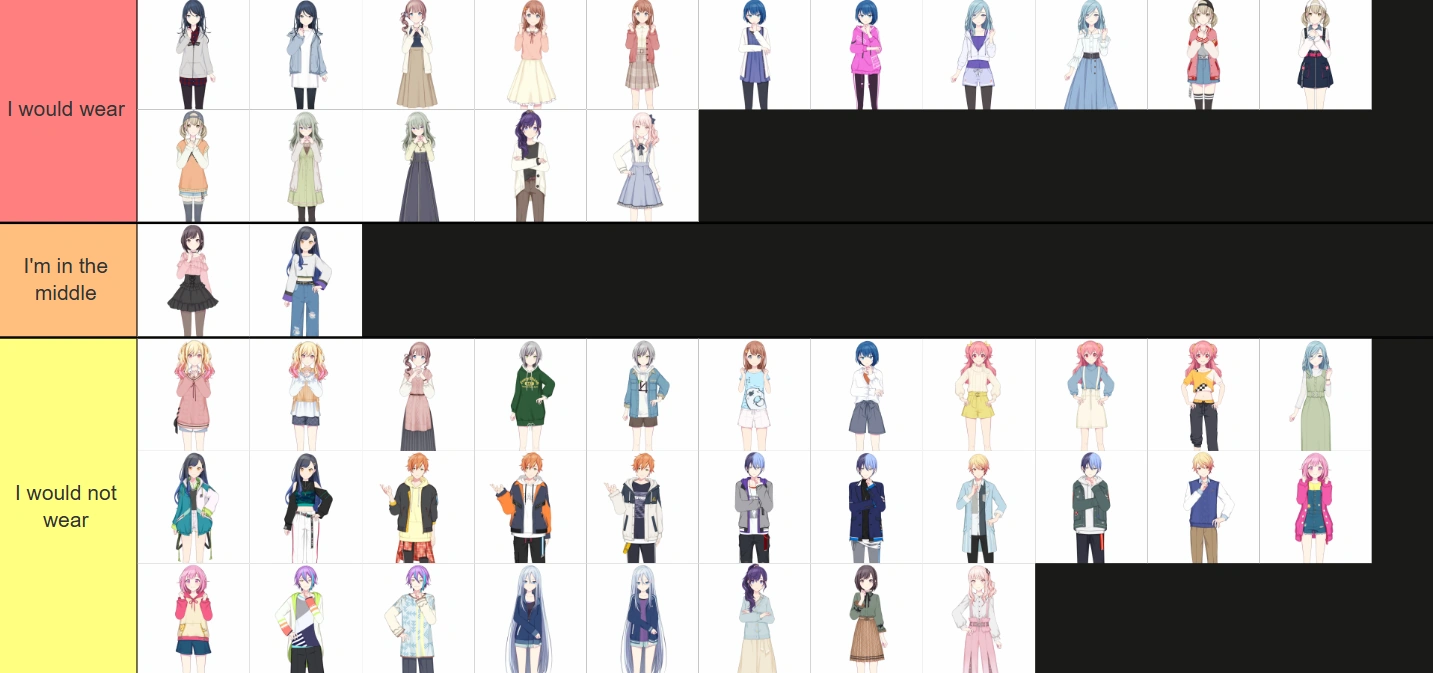 ok I found a real and not controversial tierlist | Fandom