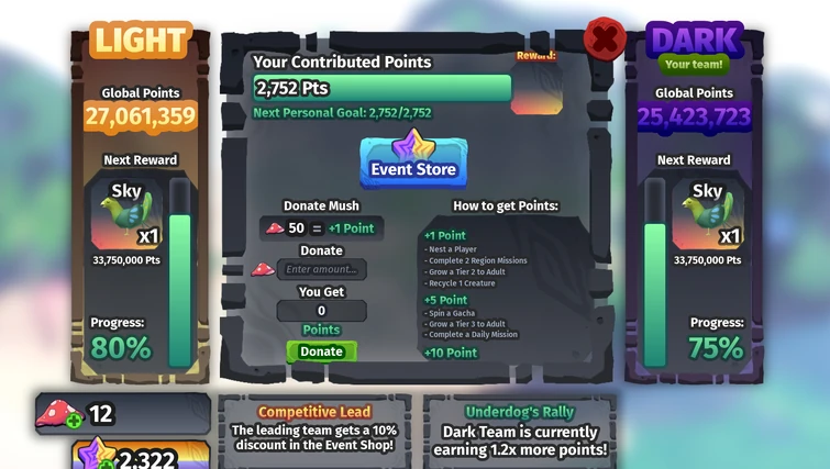current team stats | Fandom