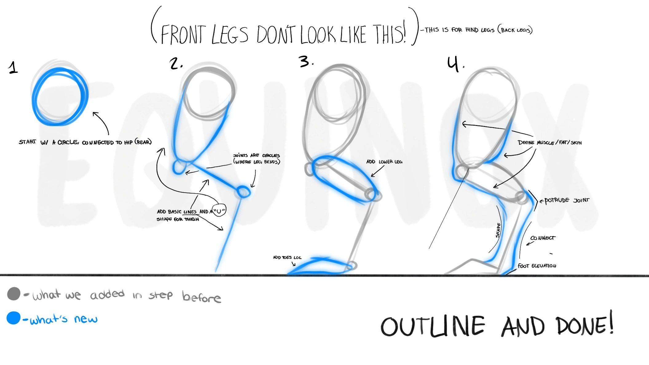 Dino Leg anatomy drawing tip for anyone who needs it! (Dino / reptile ...