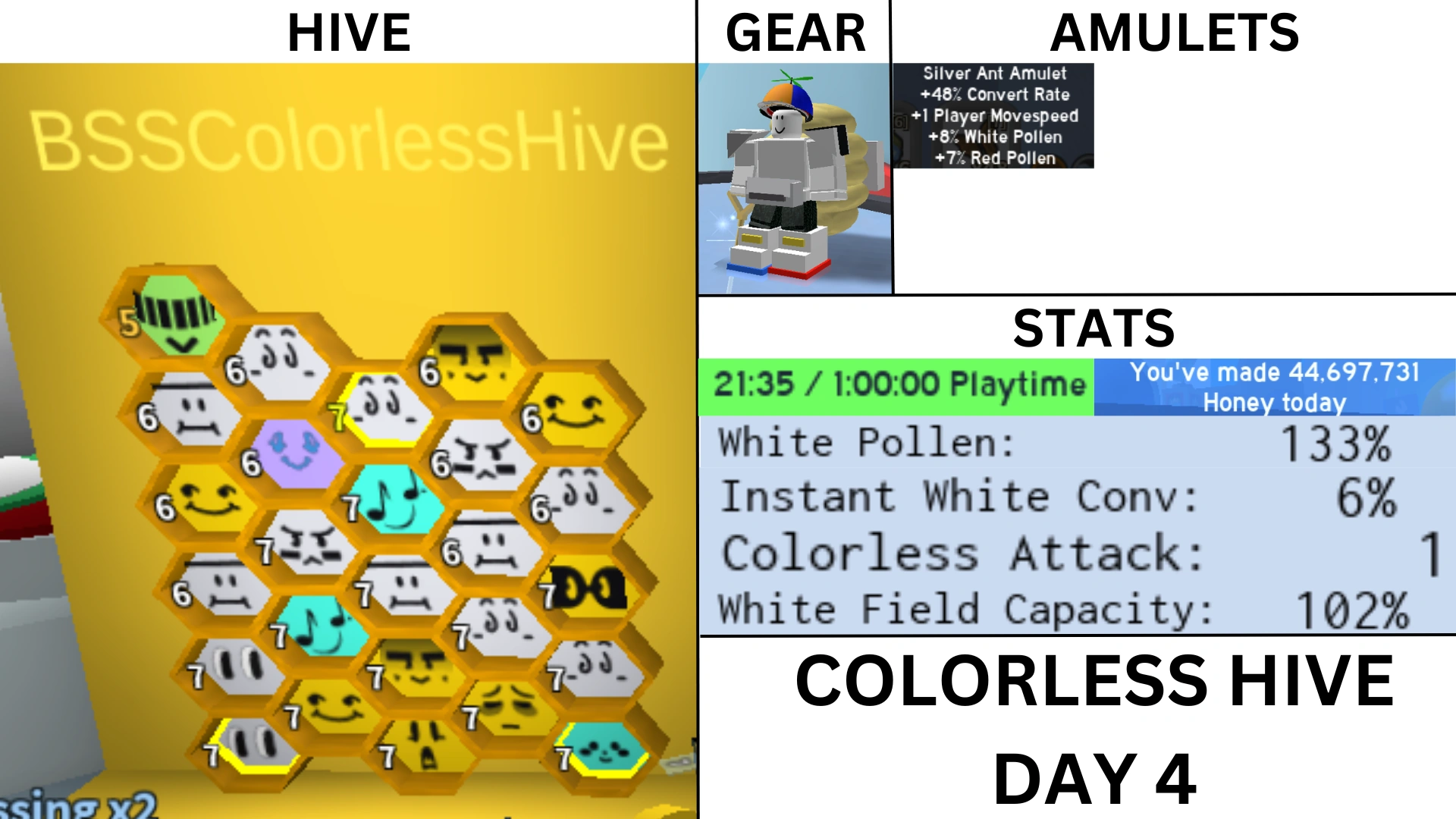 Rate My Colorless Hive | Fandom