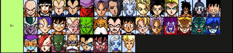 DEFINITIVE DB TIER LIST(Purely Opinion Based) | Fandom