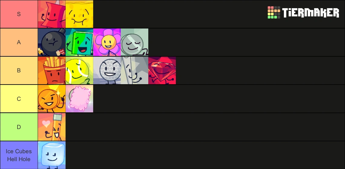 “My BFDIA 11 tier list” | Fandom