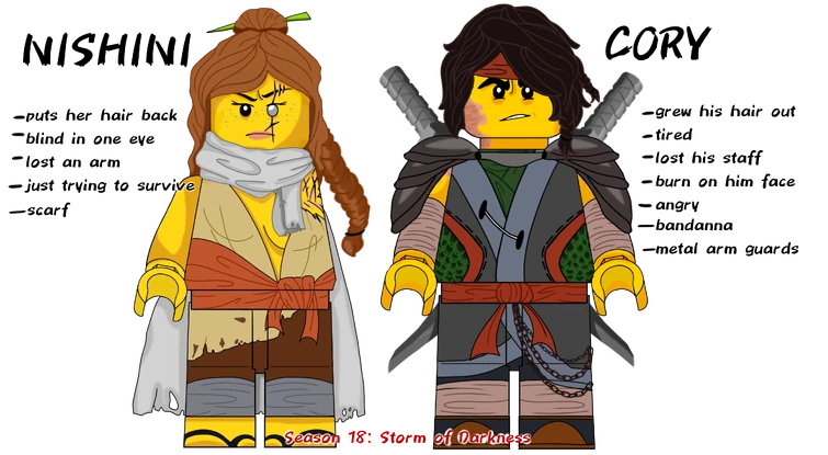Ninjago OC's Figures | Fandom