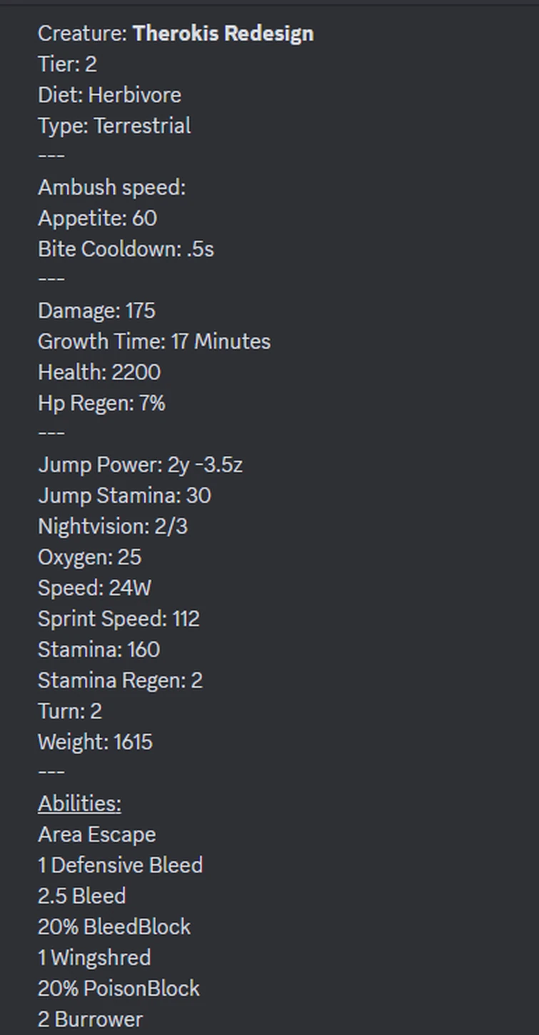 thero redesign stats | Fandom