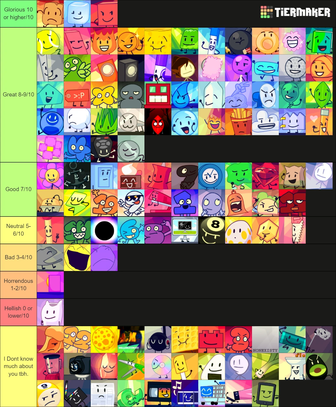 My BFDI character tier list (as of BFDIA 13 and TPOT 12) | Fandom