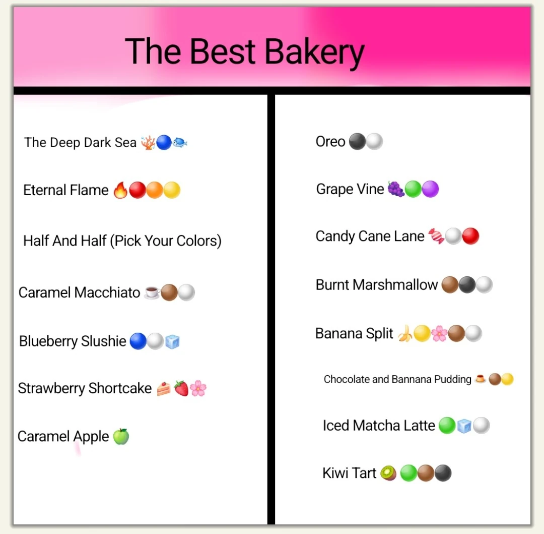 The Bakery is open!Come get your fresh pastries! | Fandom