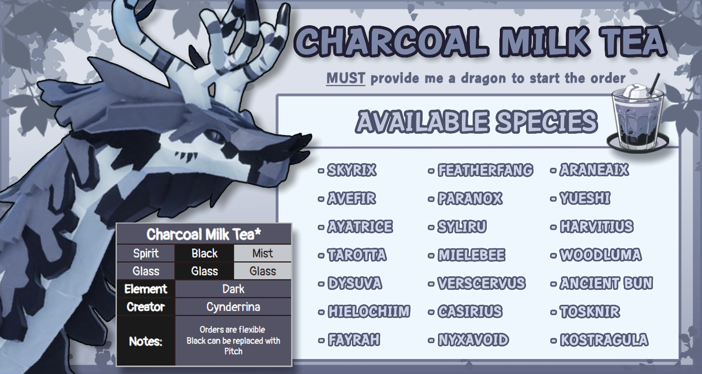 𝐂𝐇𝐀𝐑𝐂𝐎𝐀𝐋 𝐌𝐈𝐋𝐊 𝐓𝐄𝐀 - 𝐓𝐇𝐄𝐌𝐄 𝐒𝐇𝐎𝐏 | Fandom