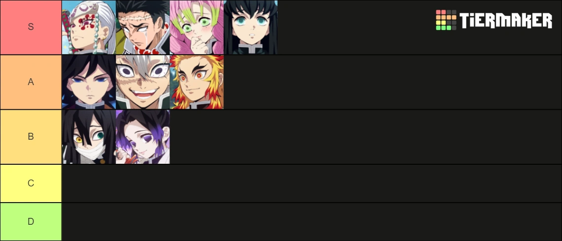 Hashira Tier List | Fandom