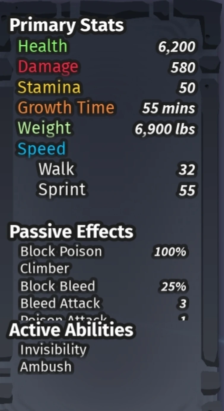 Did Sigma get a buff??? | Fandom