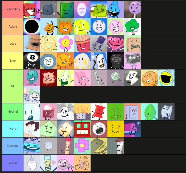 My "During BFB 30". Tier List | Fandom