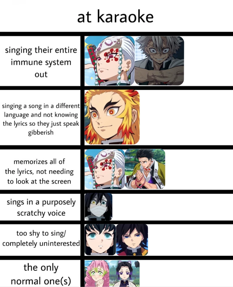 Fill this template out with kny characters! | Fandom