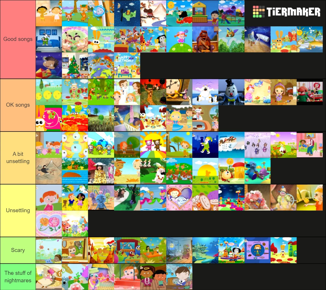 The right order of BabyTV songs | Fandom