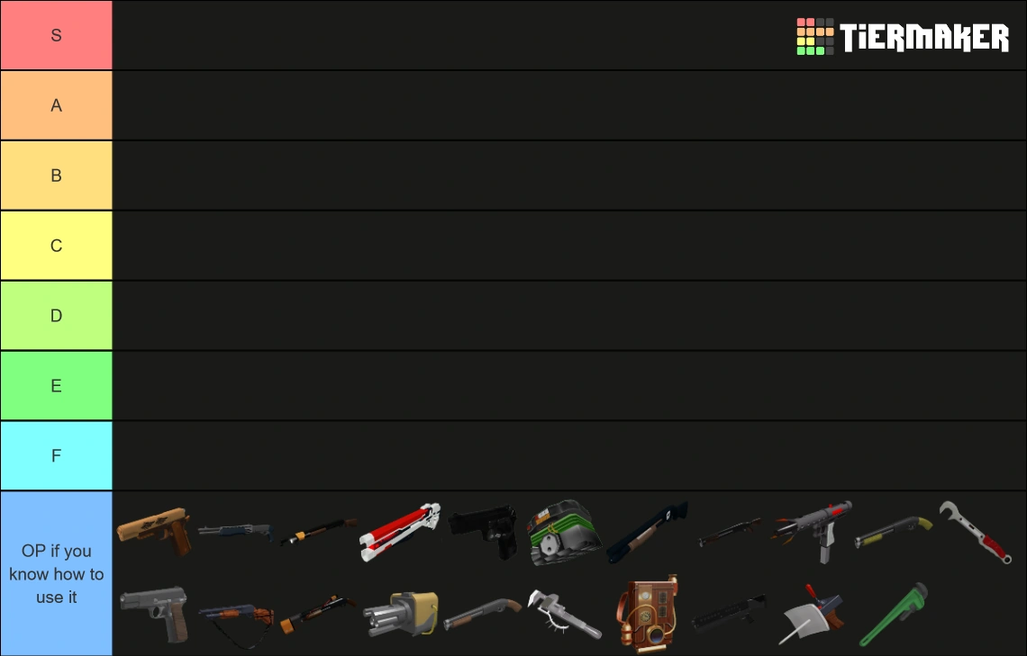 mechanic weapon tierlist | Fandom