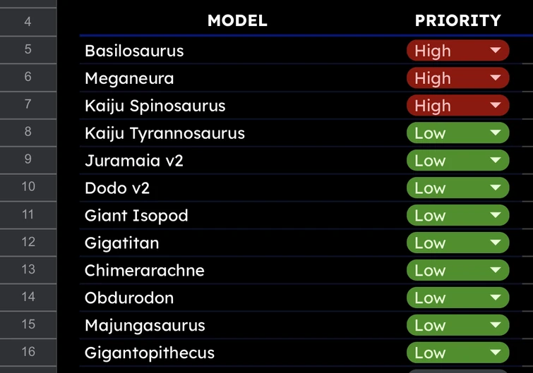 Discuss Everything About Dinosaur Simulator Wiki | Fandom