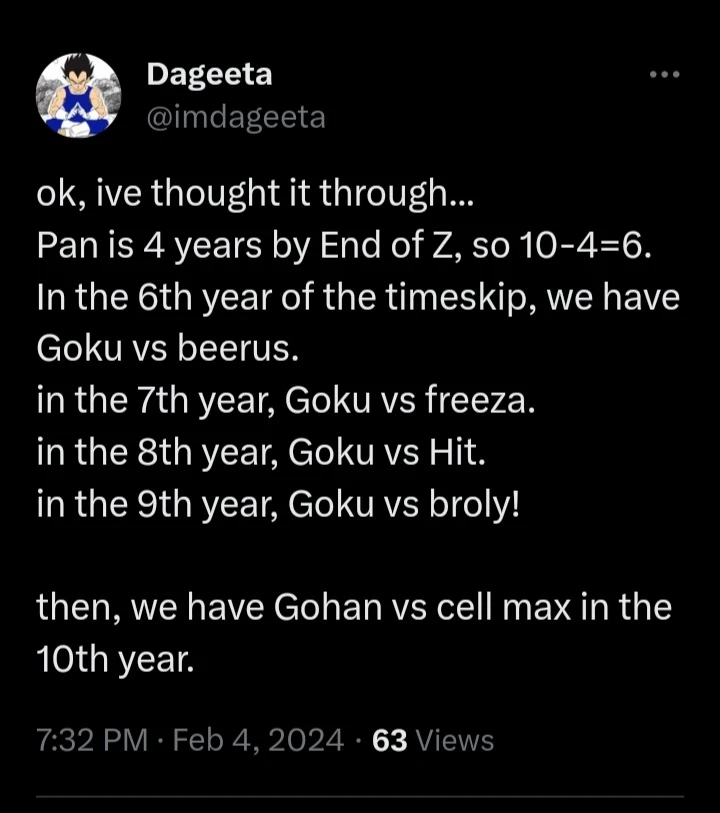 the timeline of dbs settled | Fandom