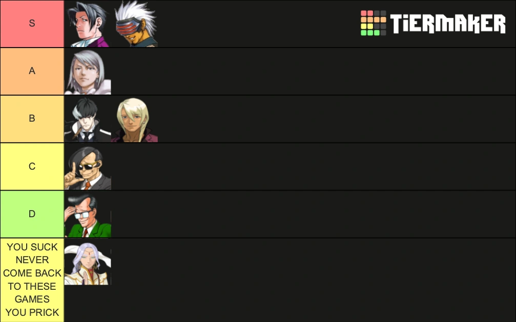 ace attorney prosecutors tier list | Fandom