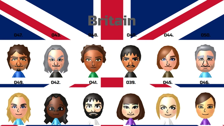 Wii U/3DS CPU Mii Update | Fandom