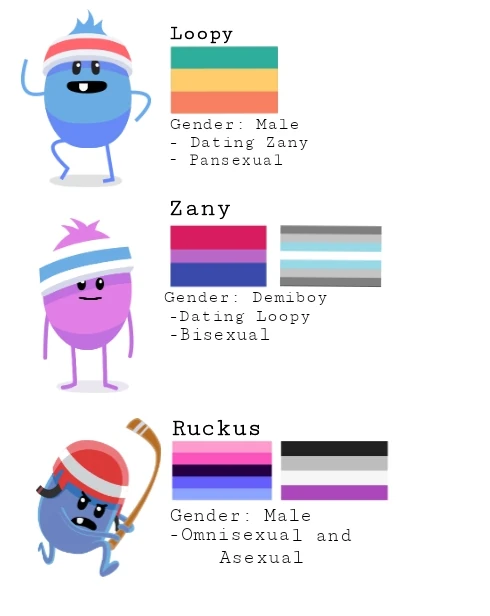 dwtd 2 pride headcanons | Fandom